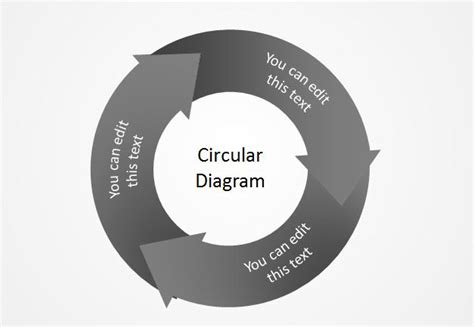 Free Circular Diagram For Powerpoint With 3 Steps