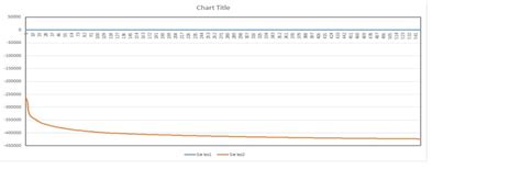 Pymol Tutorial And Answers Deltasea