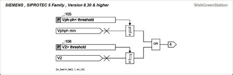 Voltage Dependent Overcurrent Protection Ansi 51v Setting And Highlights Si5032