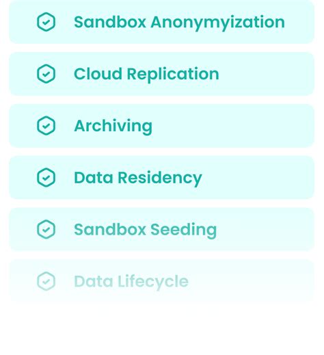 Salesforce Backup And Restore By Odaseva