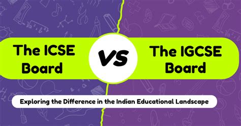 Exploring The Difference Between ICSE And IGCSE Boards In India Edu Plus Now Blog