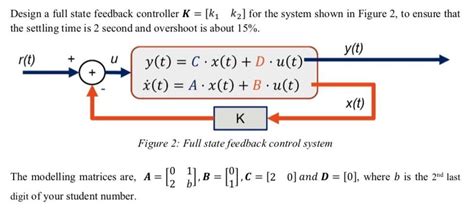 Solved Design A Full State Feedback Controller K [kı Kz]