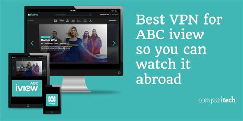 Create Abc Iview