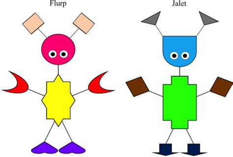 Figure 1 From The Role Of Linguistic Labels In Infants Categorization