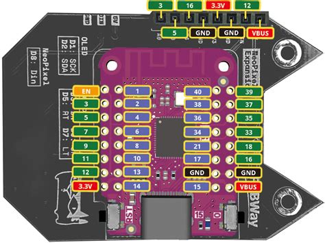 Usb Nugget Esp32s2