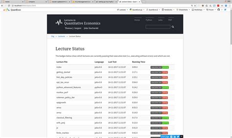 Code Testing Our Lectures We All Know How Important Tests Are By