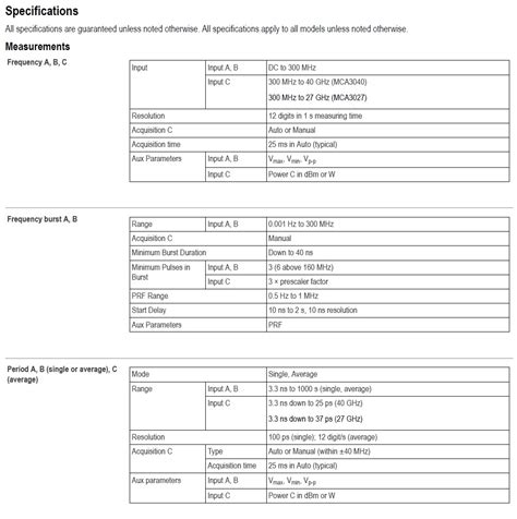 Tektronix Mca3027 Microwave Analyzer Mm Store