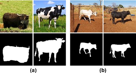 Figure 1 From Unsupervised Segmentation Of Cattle Images Using Deep