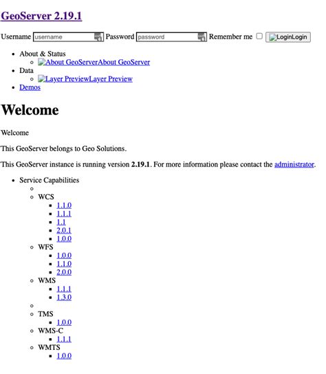 Wordpress Geoserver On A Subpath Behind Nginx Proxy Stack Overflow