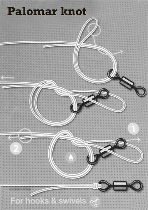 Palomar Knot Quick Tutorial On How To Tie This Strong Knot Jewelry