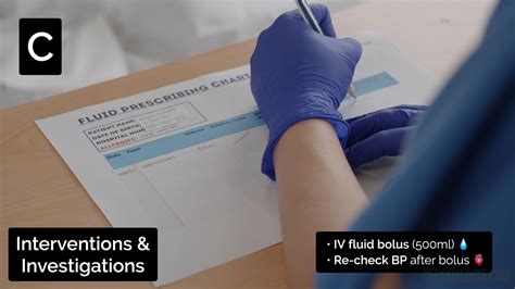 Abcde Assessment Osce Guide Checklist Geeky Medics