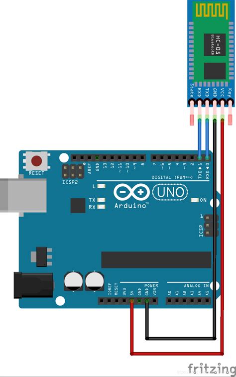 自制 app inventor 蓝牙接收数据接收模板 自制遥控小车app的必经之路~ app inventor蓝牙绘图 csdn博客