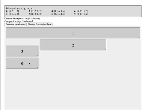 Grid Behaviour For Different Compacttypes Loosing The Elastasity