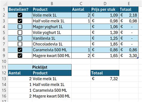 Hoe Gebruik Je Checkboxes In Excel