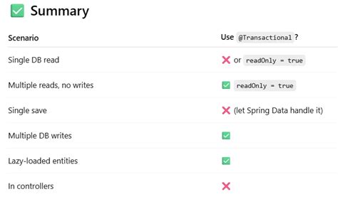 Hibernate Lazyinitializationexception Solutions By Paul Ravvich Hibernate At The Gates Of