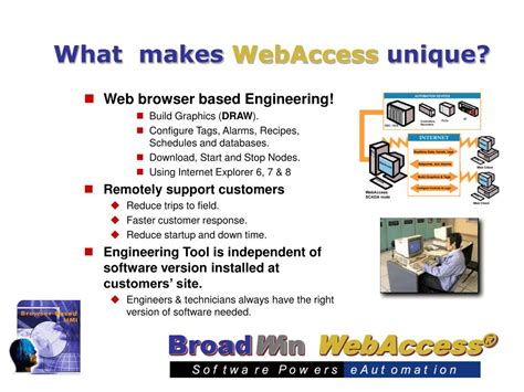 PPT WebAccess HMI SCADA Software Product Overview PowerPoint Presentation ID 322028