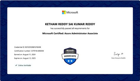 Ketham Reddy Sai Kumar Reddy On Linkedin Azure Certification