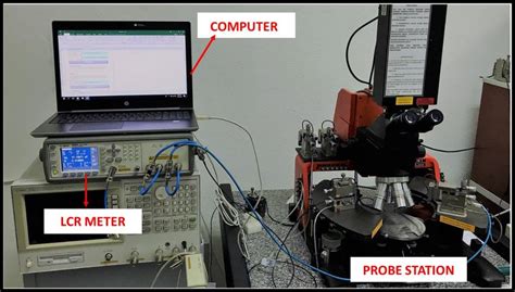 4 Configuration Of Lcr Test Setup With Probe Station Download