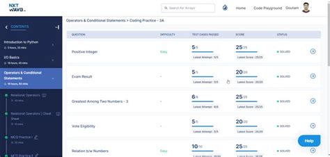 Day 4 Of 30daysofcoding Challenge With Nxtwave Goutam Prasad Posted