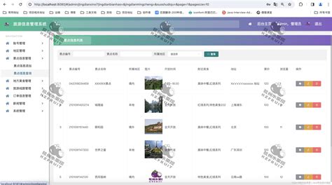 基于java的旅游推荐系统【springboot Vue Mysql】 Csdn博客