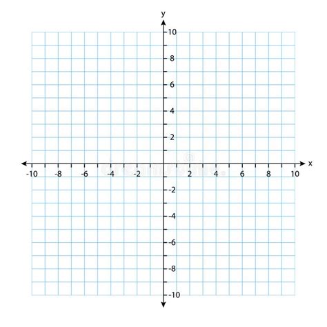 Plane Graph Plane Graph