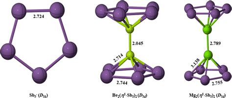 The Optimized Geometries Of The Ligand And The Corresponding Complexes