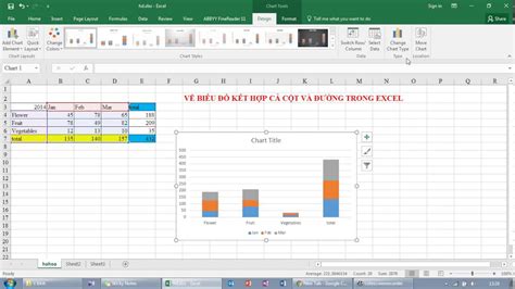 Excel Combination Bar And Line Chart At John Brunner Blog