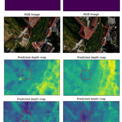 The Proposed Architecture For The Multi Task Network Features From