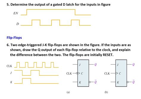 Solved 5 Determine The Output Of A Gated D Latch For The Inputs In The Figure En D Flip Flops