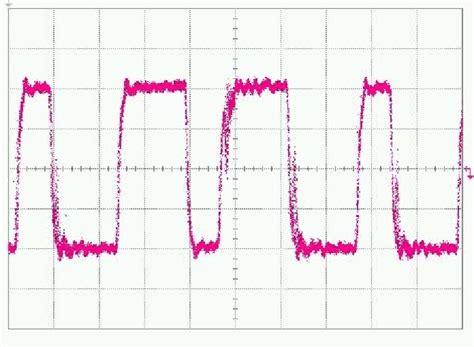 Single Ended Output OUT Measurement Of The Receiver Circuit Board Download Scientific
