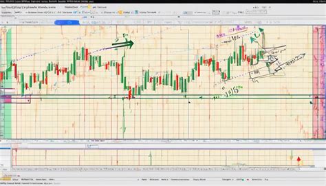 5 Essential Steps To Effectively Use Fibonacci Expansions In Trading Sen Bob Mensch