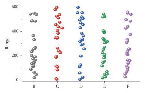 Schematic Diagram Of The Feature Subspace Download Scientific Diagram
