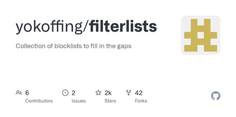 UBlock Origin Filter Lists Site Development Privacy Guides Community