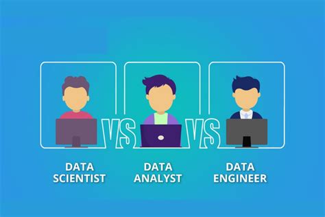 Who Is A Data Scientist A Data Analyst And A Data Engineer