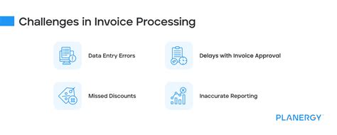 Invoice Processing Workflow How To Improve Planergy Software