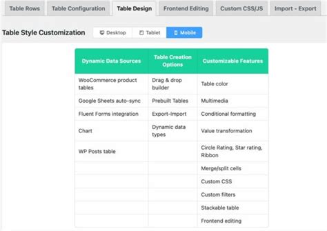 Easily Create Responsive Tables In WordPress In Minutes