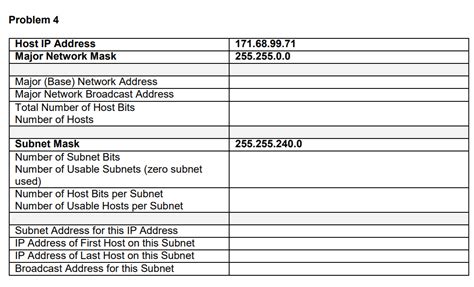 Solved Use The Subnetting Worksheet To Show And Record All