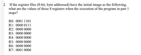The Following Instruction Set Is Supported By A