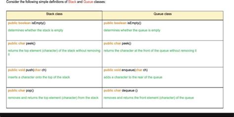 Solved Consider The Following Simple Definitions Of Stack
