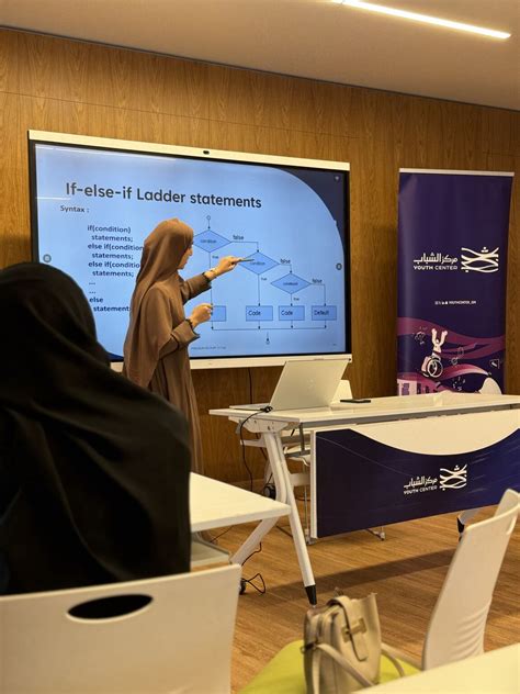 Shahad Al Hinai On Linkedin Programming Java Skilldevelopment