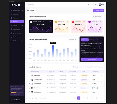 Expertos En Desarrollo Javascript A Medida Desarrollo Web