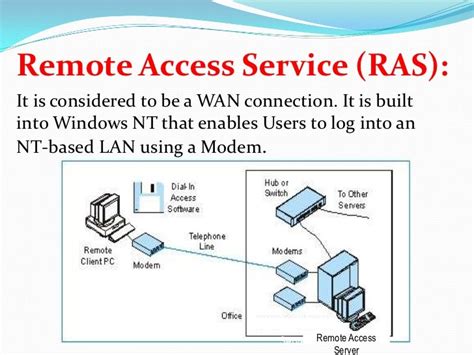 Remote Access Service