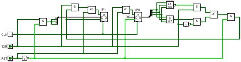 Digital Logic Bidirectional Synchronous Modulo‑16 Counter Using Two