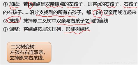 数据结构与算法【6】树和森林(c实现)c 二叉树转化为森林 Csdn博客 数据结构与算法【6】树和森林(c实现)c 二叉树转化为森林 Csdn博客