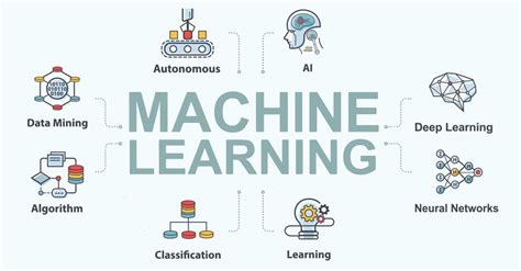 What Is The Importance Of Machine Learning In The Education System Advantages And Disadvantages What Is The Importance Of Machine Learning In The Education System Advantages And Disadvantages