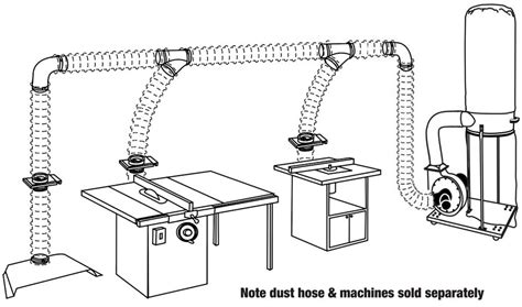 Wall Mounted Wood Dust Extraction Accessory Kit Dck 100w Hare