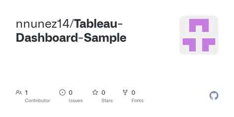 GitHub Nnunez14 Tableau Dashboard Sample