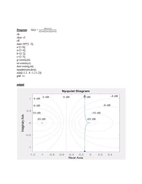 Control System Lab Nyquist Plot Pdf