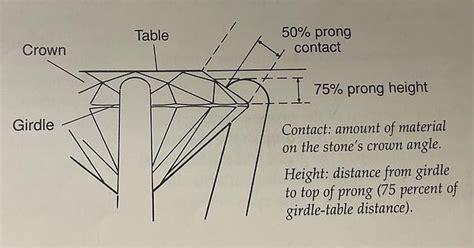Correct Prong Coverage Album On Imgur