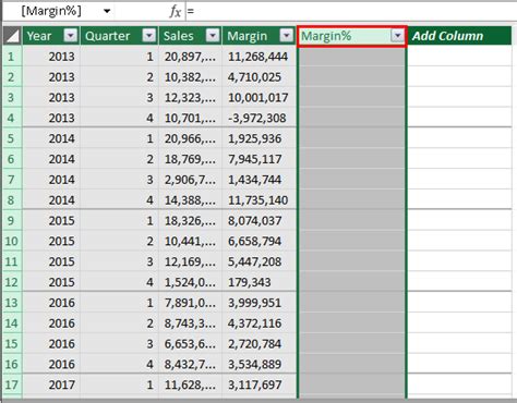 Powerpivot In Excel Examples On How To Activate Powerpivot In Excel